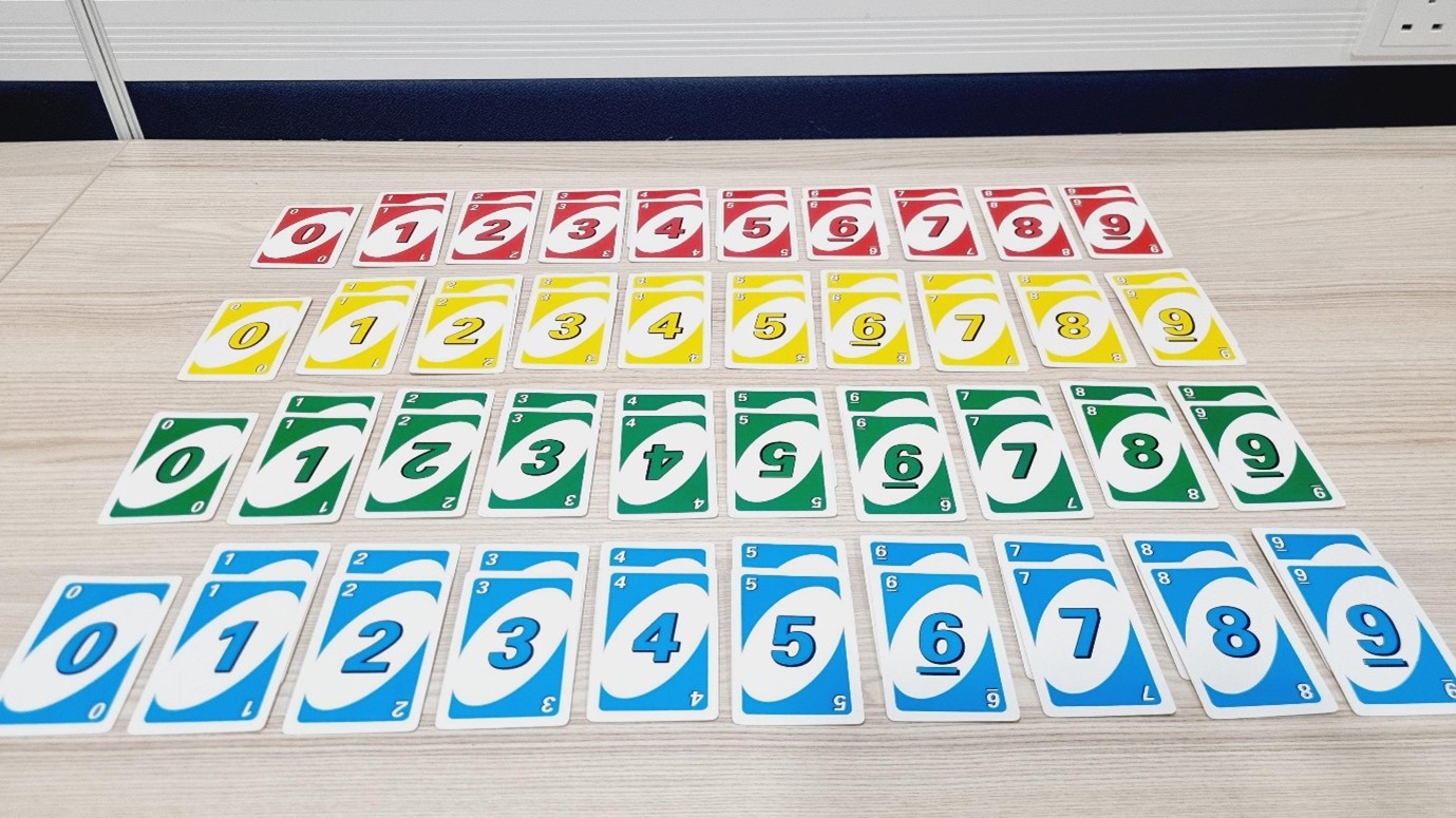 Can You Play Go Fish With Uno Cards? Here's How! - Table Games Hub